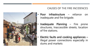URBAN FIRE RISKS.pptx | Indoor Environmental Quality | Home & Garden