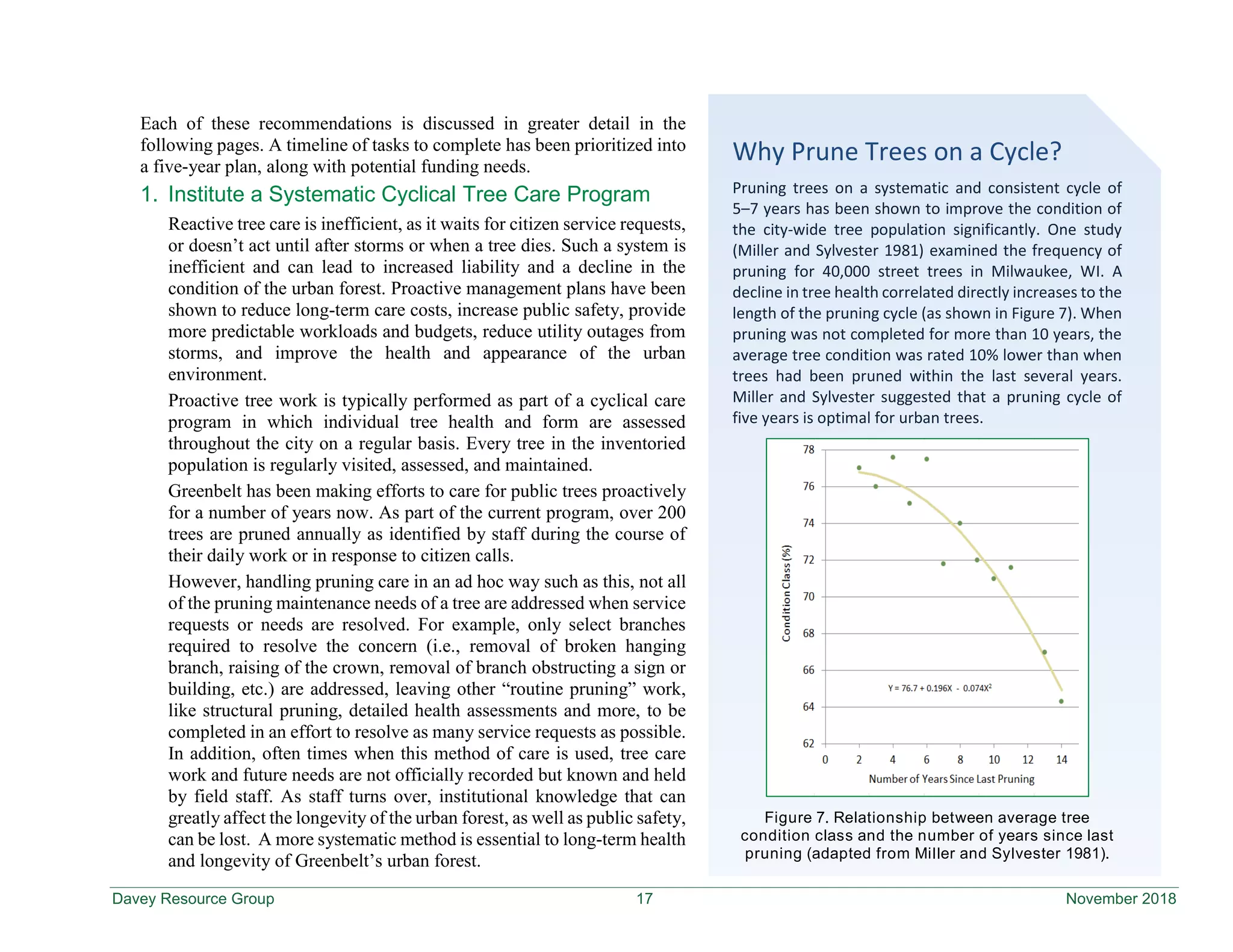 Urban Forest Master Plan.pdf