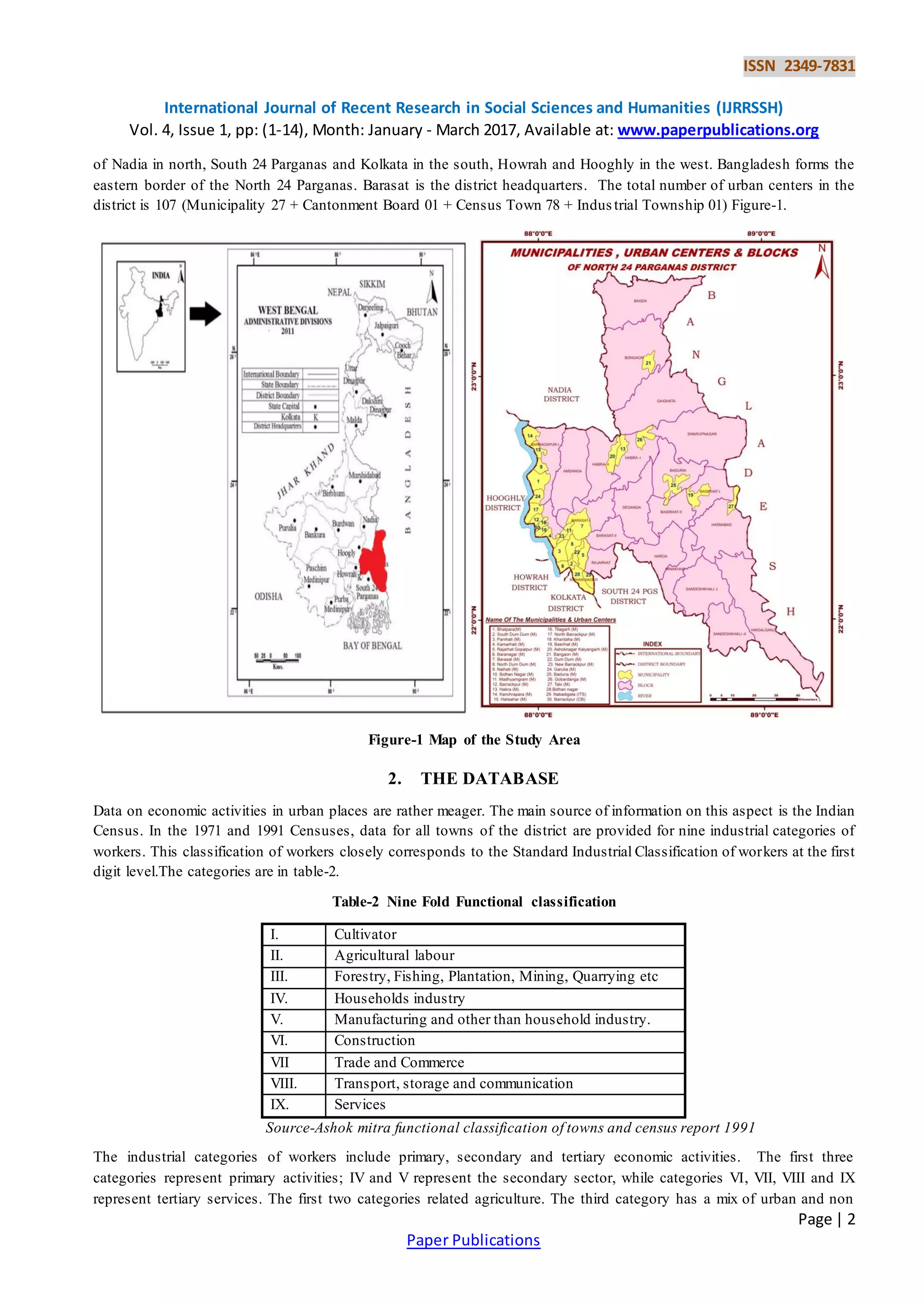 URBAN FUNCTIONAL AND OCCUPATIONAL STRUCTURE IN NORTH 24 PARGANAS ...