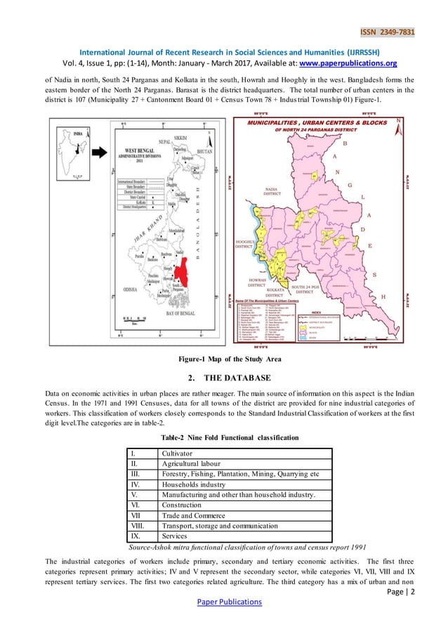 URBAN FUNCTIONAL AND OCCUPATIONAL STRUCTURE IN NORTH 24 PARGANAS ...