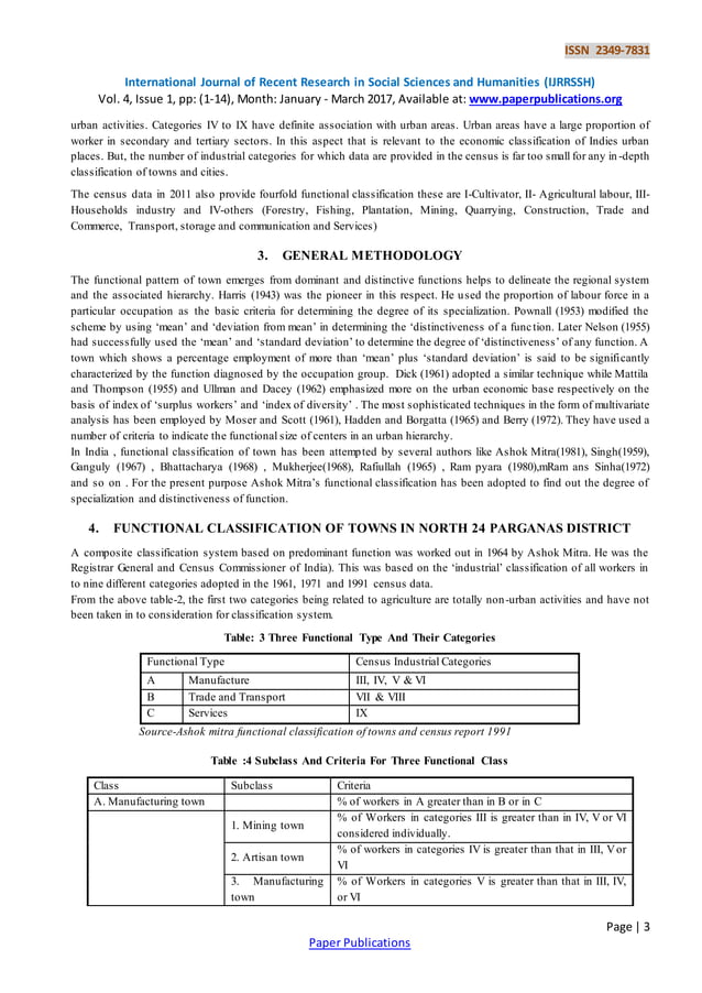 URBAN FUNCTIONAL AND OCCUPATIONAL STRUCTURE IN NORTH 24 PARGANAS ...