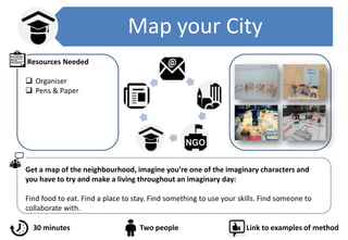 Urban Games to Make a Living | PPTX