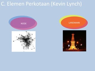 URBAN GEOGRAPHY.pptx