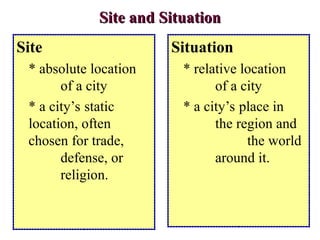 URBAN GEOGRAPHY................................ | PPT