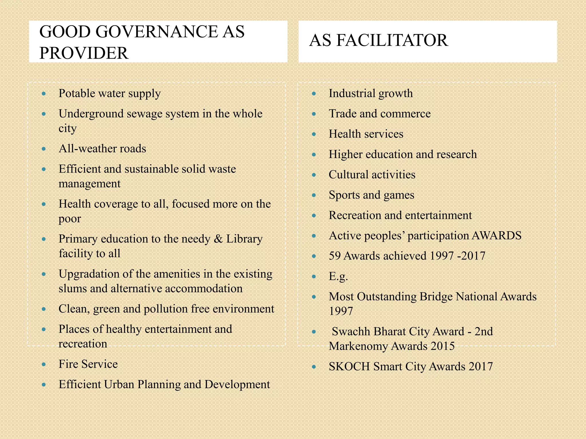 Urban governance of surat city smc | PPTX
