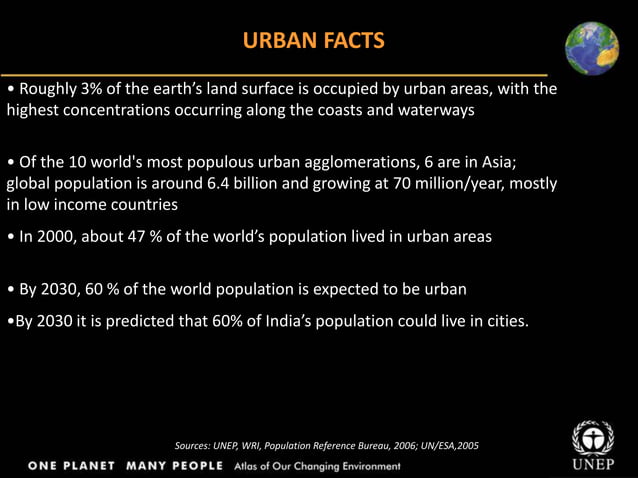 Urban Greenery ways and means | PPT