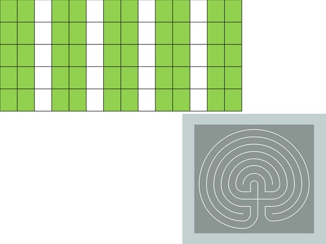 Urban Greenery ways and means | PPT