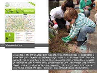 Urban Greenline Innovation Management | PPT