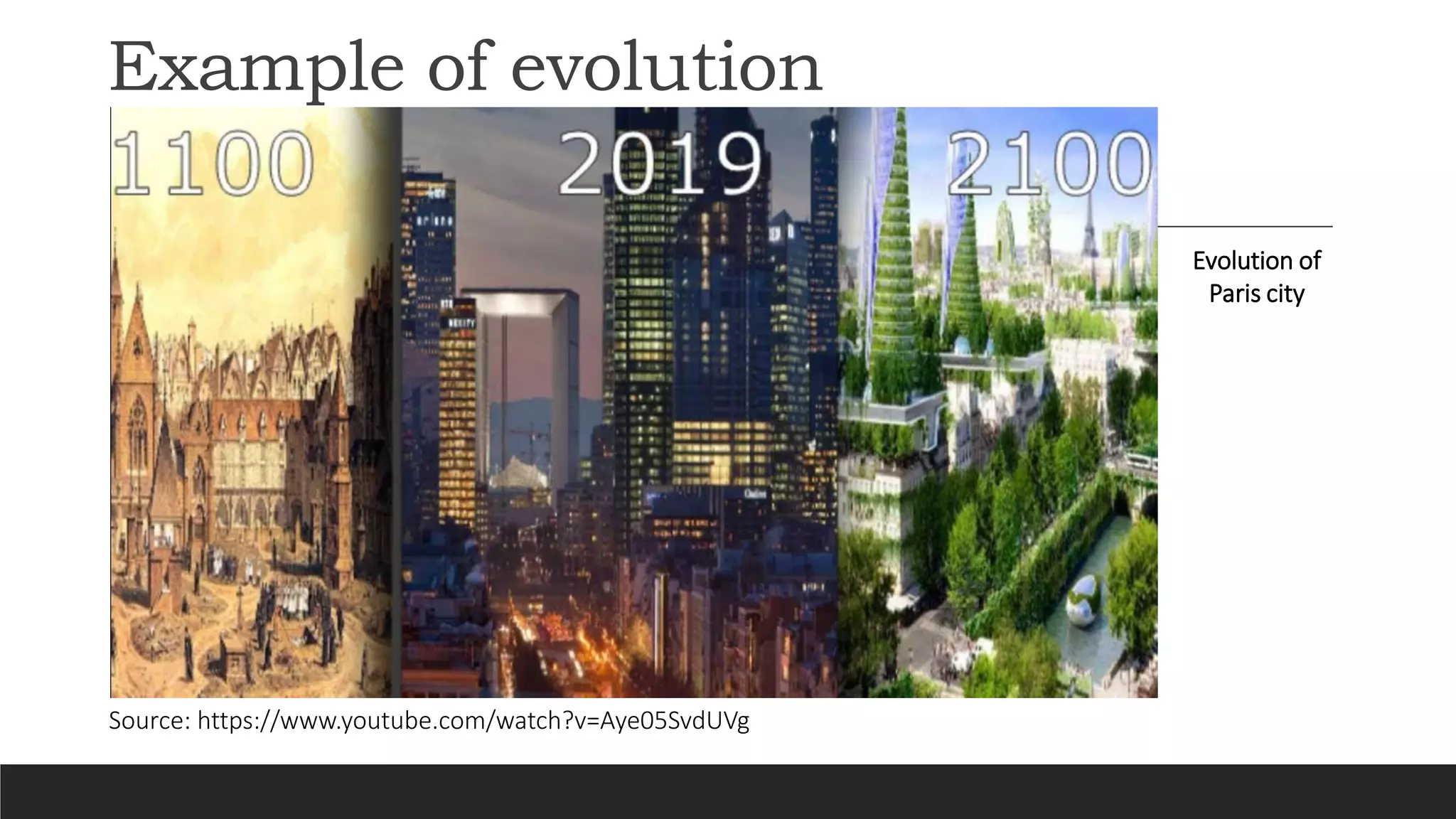 Urban growth and systems of cities, lecture 1.pptx