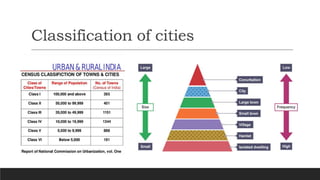 Urban growth and systems of cities, lecture 1.pptx