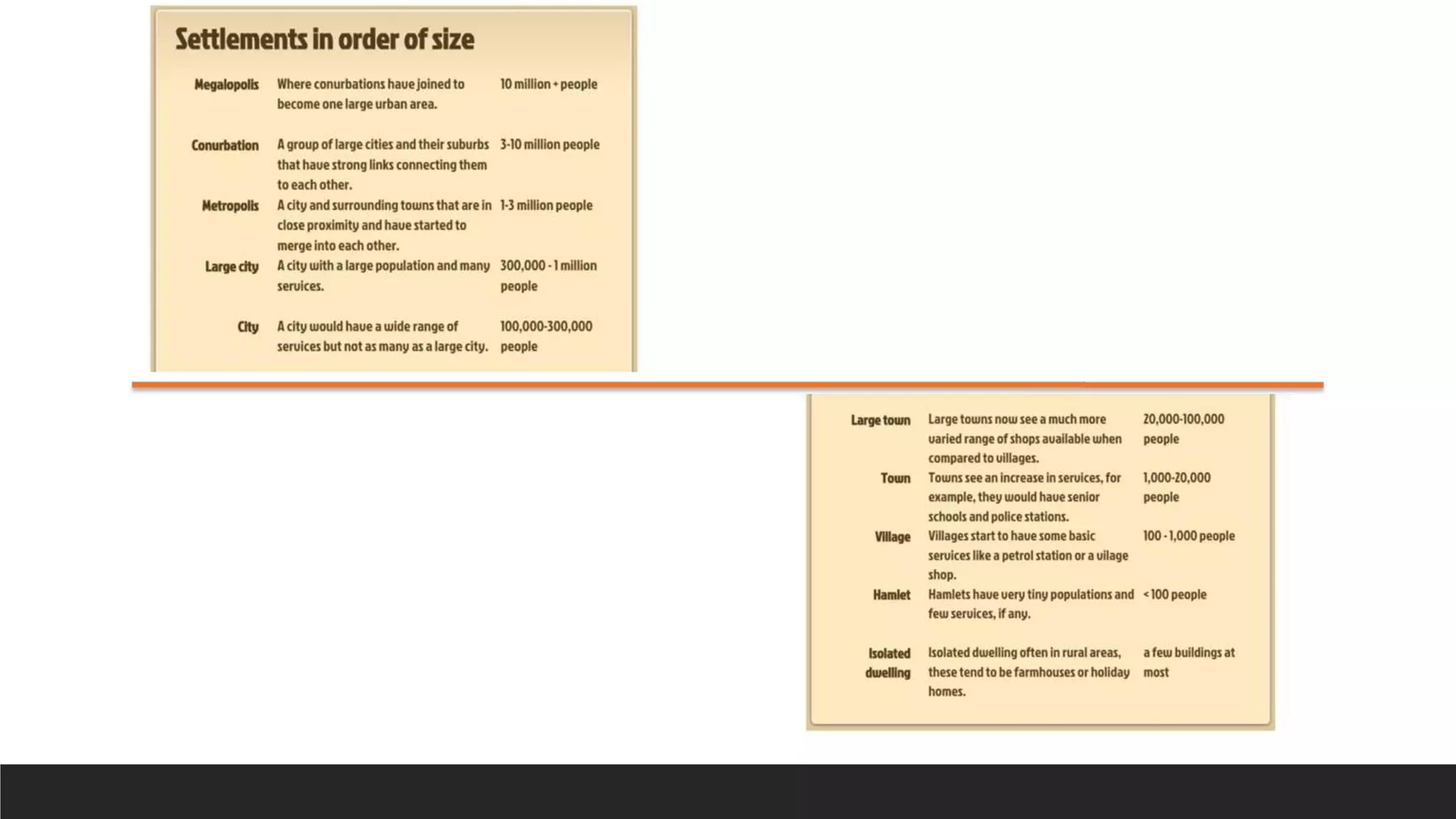 Urban growth and systems of cities, lecture 1.pptx