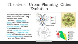 Urban growth and systems of cities, lecture 1.pptx