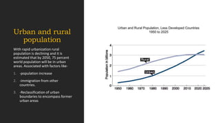 Urban growth and systems of cities, lecture 1.pptx