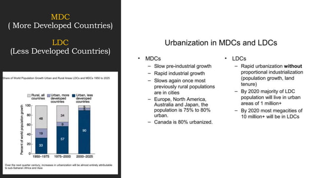 Urban growth and systems of cities, lecture 1.pptx