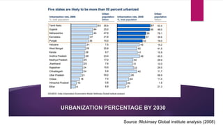 Urban growth and urbanization | PPTX