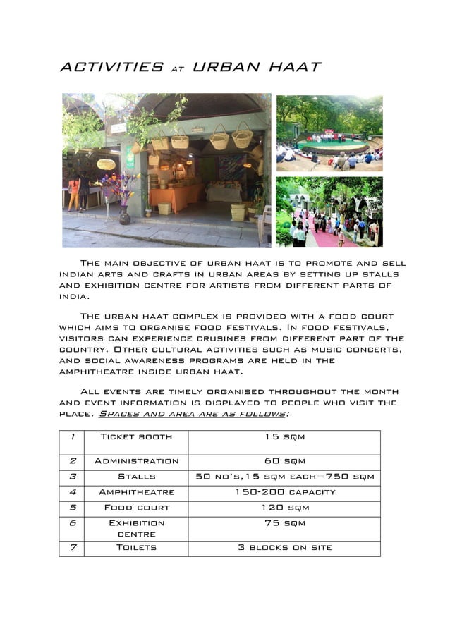 Urban Haat Navi-Mumbai case study. | PDF | Parks | Attractions