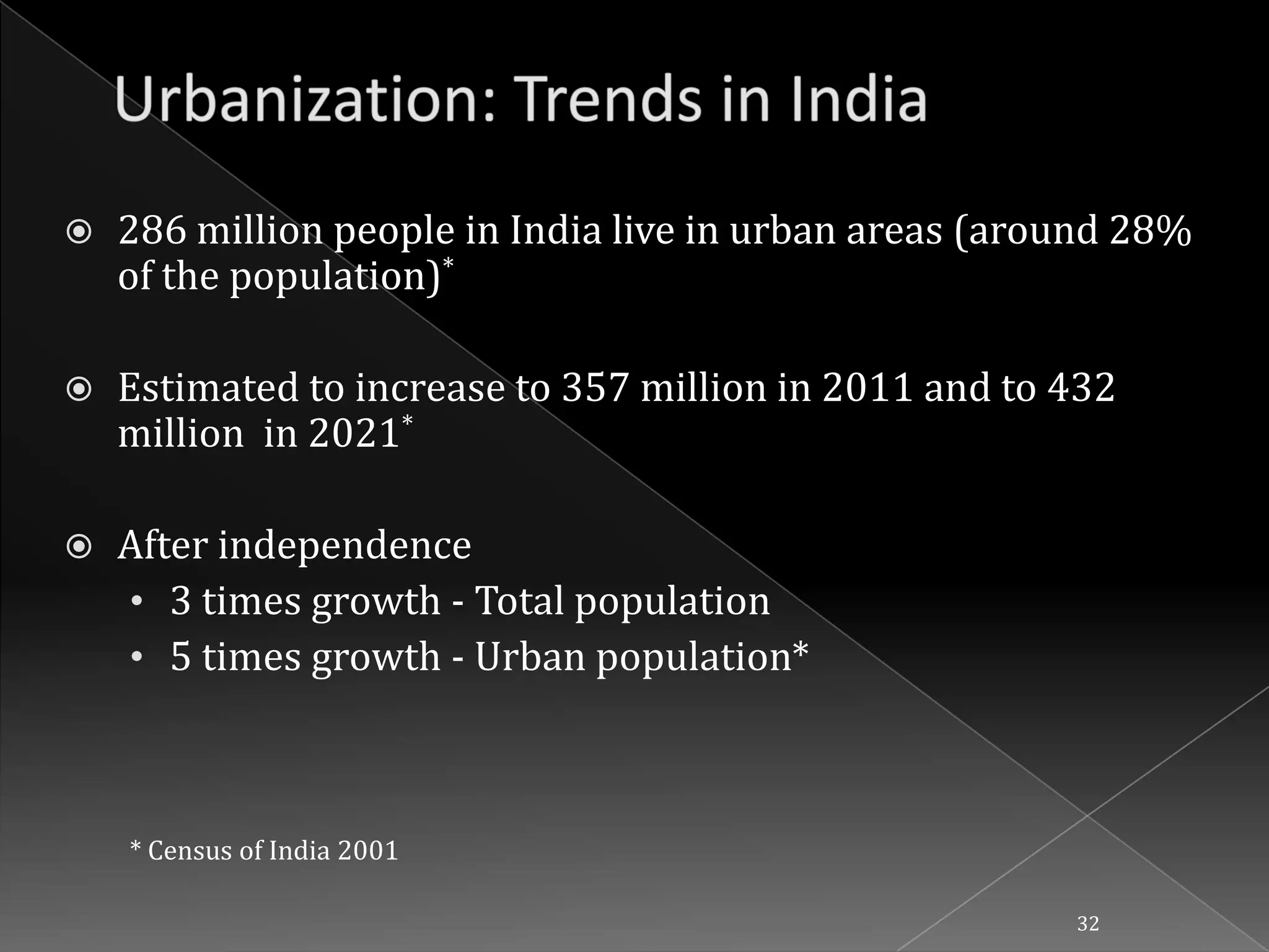 Urban health - issues and challenges | PPTX