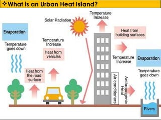 Urban heat island and its planning measurement | PPT