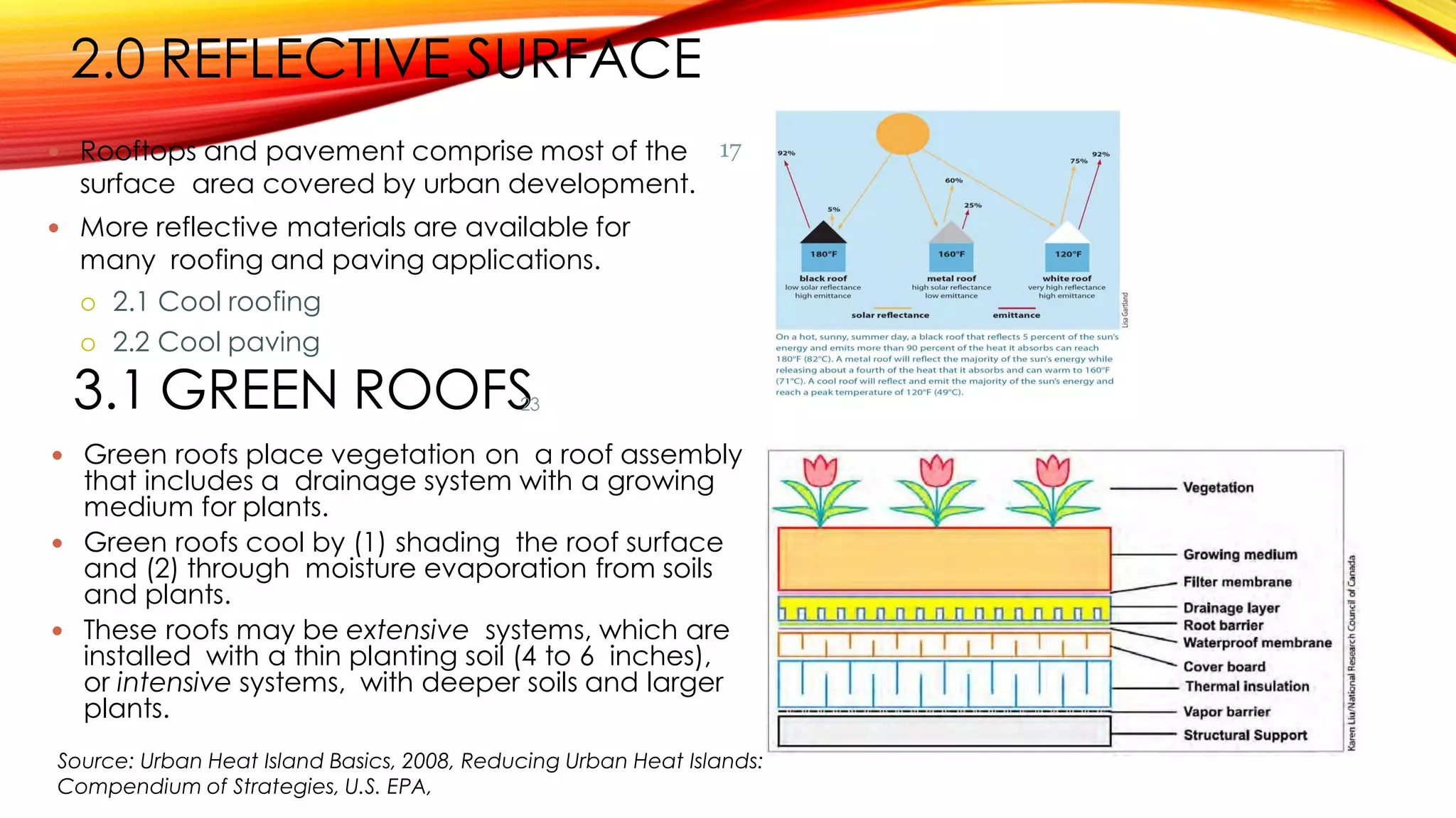 Urban heat island India | PDF