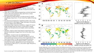 Urban heat island India | PDF
