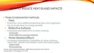 Urban heat island India | PDF