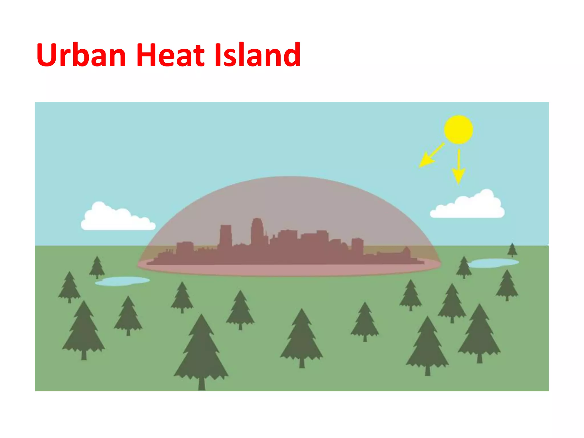 Urban heat islands | PPTX