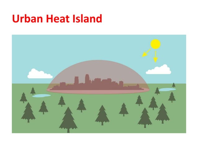 Urban heat islands | PPTX | Indoor Environmental Quality | Home & Garden