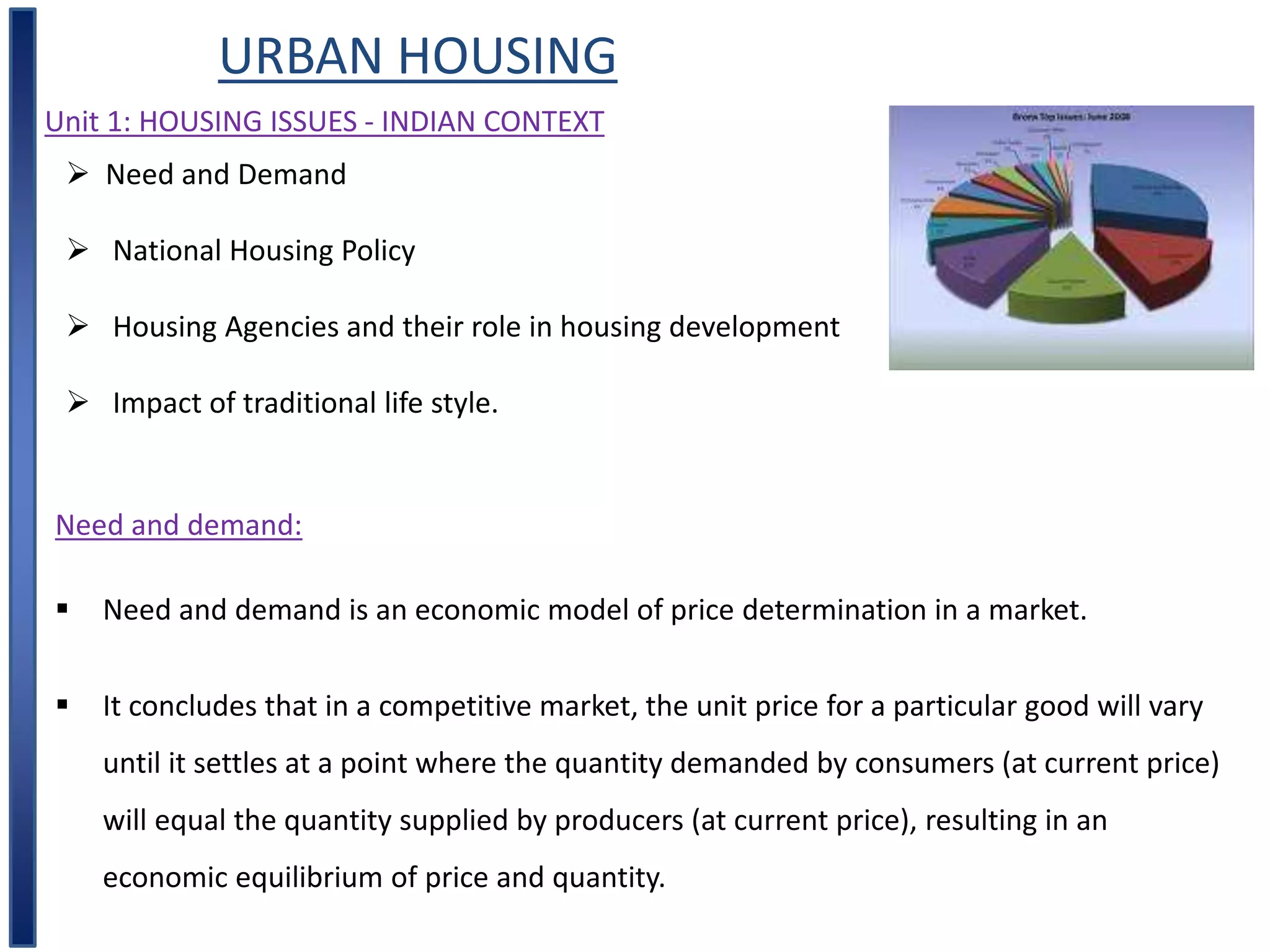 urban housing.ppt