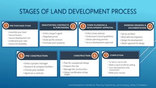 Urban hydrology and municipal engineering | PPTX