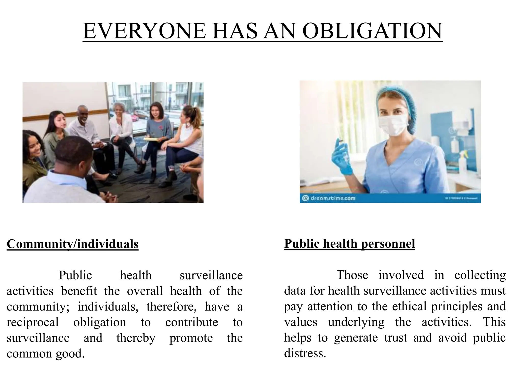 Challanges faced by urban Population and its surveillance to research ...