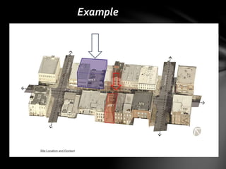 Urban infill | PPTX