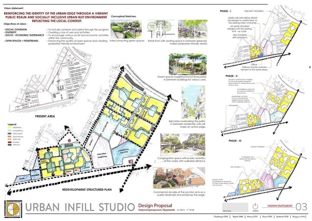 Urban infill studio housing (urban design) | PDF