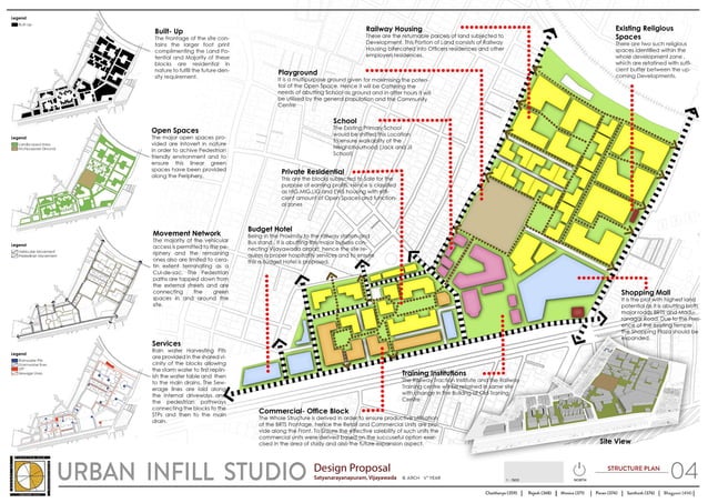 Urban infill studio housing (urban design) | PDF