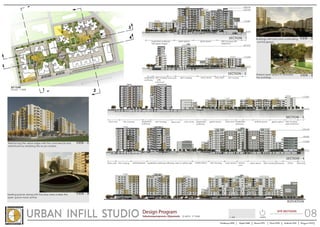 Urban infill studio housing (urban design) | PDF