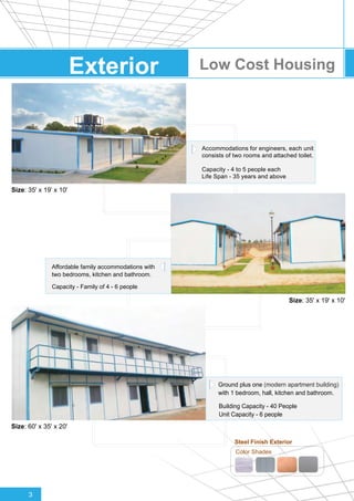 Urban infrastructure | PDF