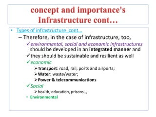 urban Infrastructure themathic area.pptx