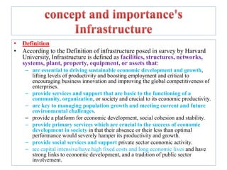 urban Infrastructure themathic area.pptx