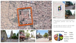 Urban insert project in Madurai ff.pdfdgdgdgbdgdbgd | PDF