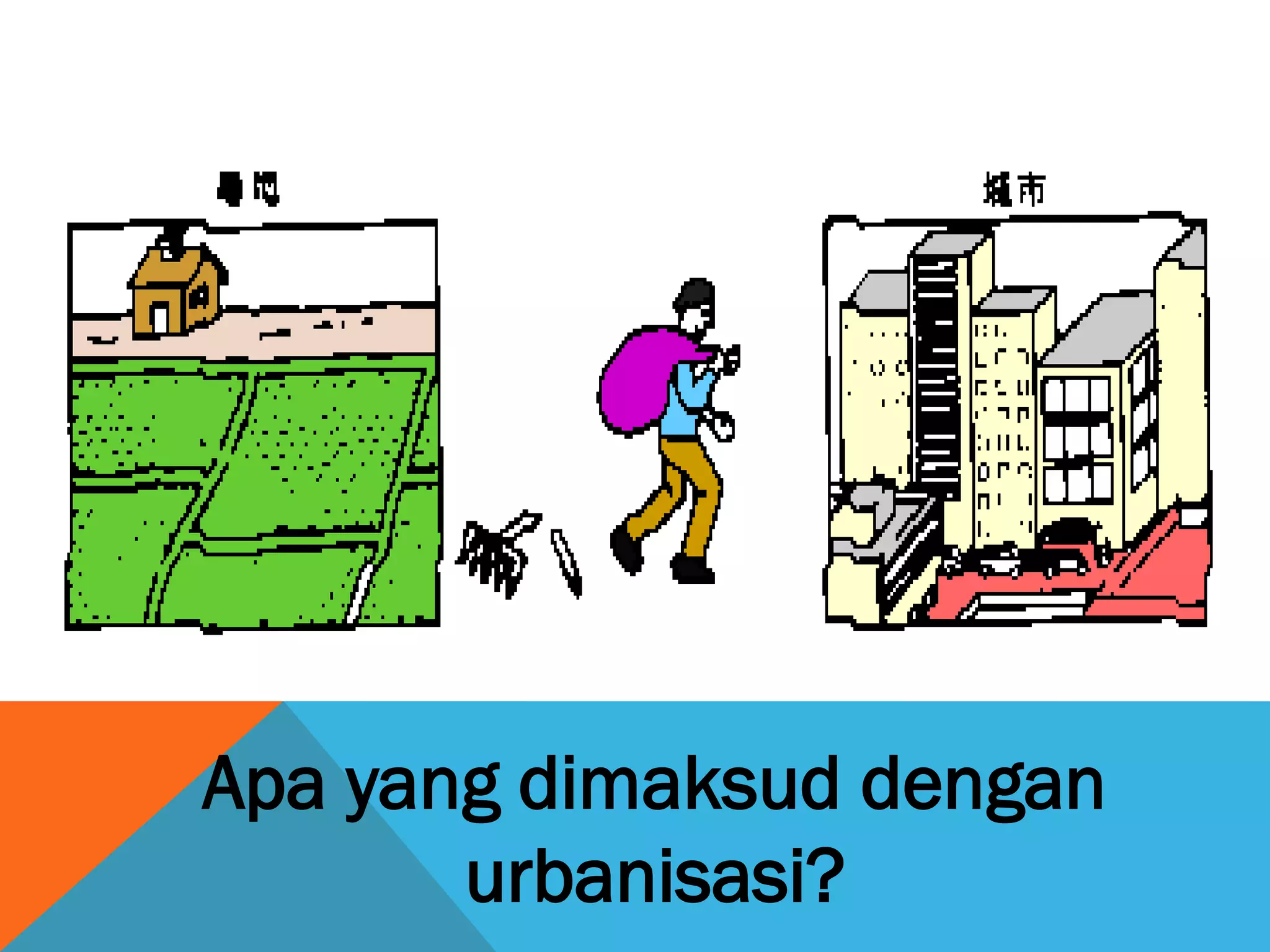 Urbanisasi (BAGIAN BAB 3) | PPTX