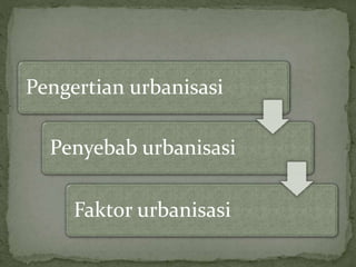 Pengertian urbanisasi | PPTX
