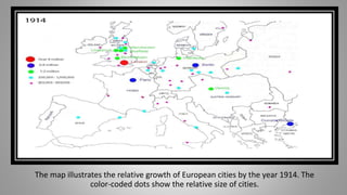 Urbanisation in Euorope.pptx