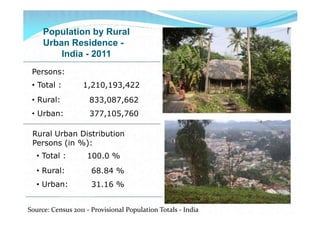 Urbanisation in india | PPTX
