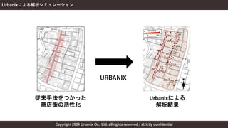 URBANIX株式会社 事業紹介資料（Japanese language Only） | PPT