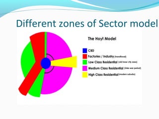 urbanization-150531091522-lva1-app6892.pdf