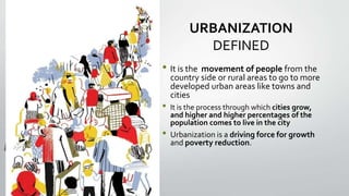 URBANIZATION - PROBLEM OF RICH AND POOR.pptx