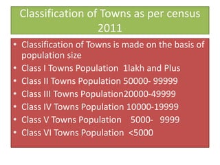 Urbanisation: A key Facilitator to Economic Growth | PPTX