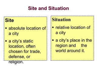 Urbanization and development historical perspective | PPSX