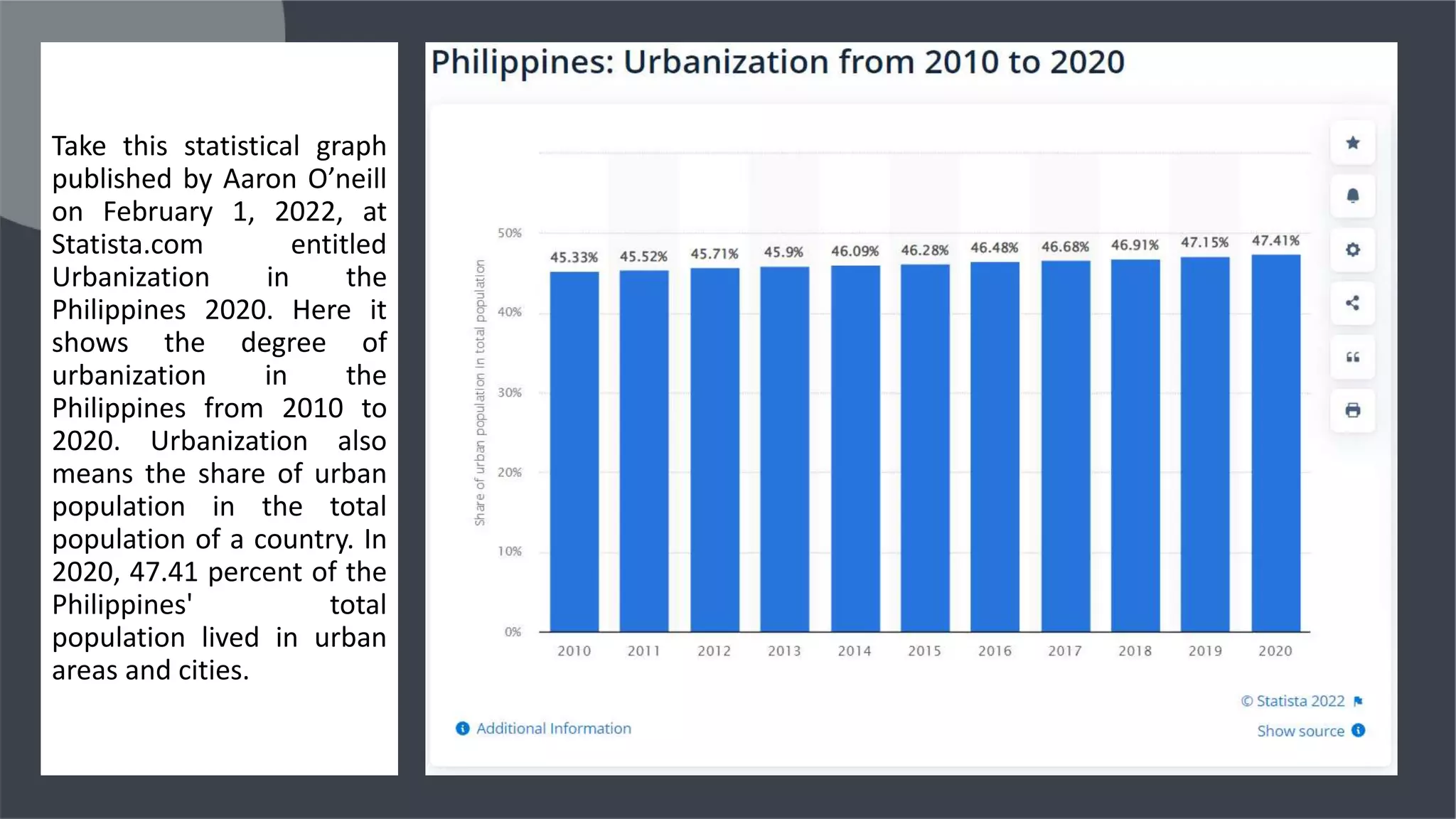 Urbanization and Globalization.pptx | Geography | Science