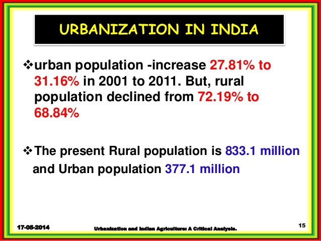 Urbanization in India