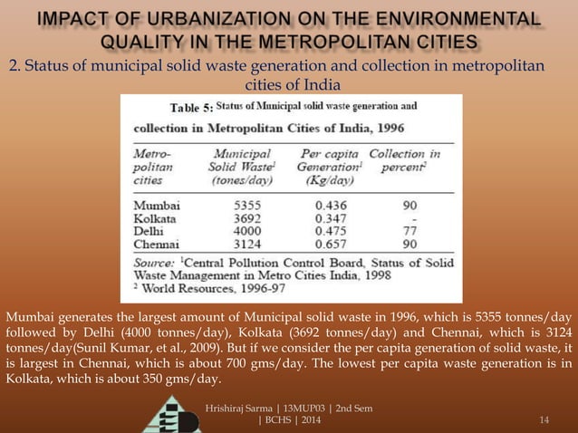 Urbanization And Its Effect On Environment Ppt